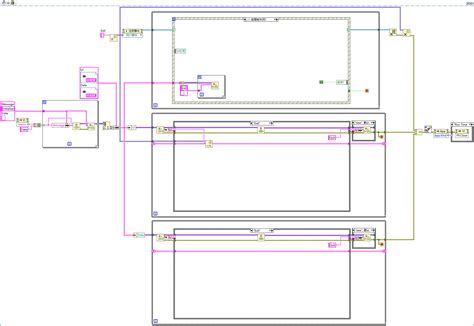 Labview中 Qmh 框架的演变 哔哩哔哩