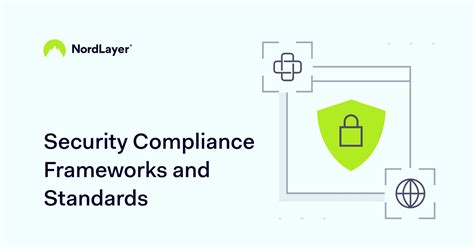 Security Compliance Frameworks And Standards Nordlayer Learn
