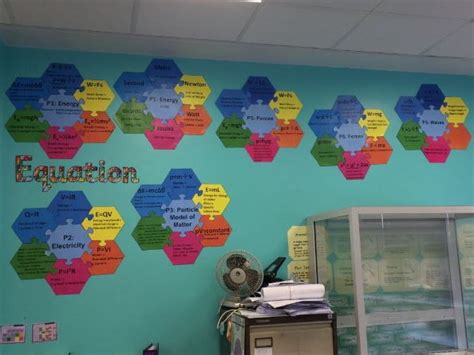 Aqa Trilogy Physics Equations Teaching Resources