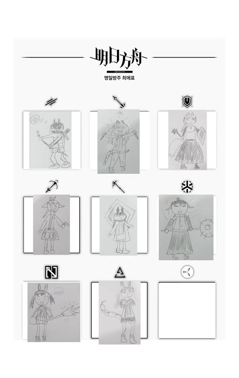 Years Agoi Drew My Favourite Operator From Each Class For Funnever Posteduntil Now R