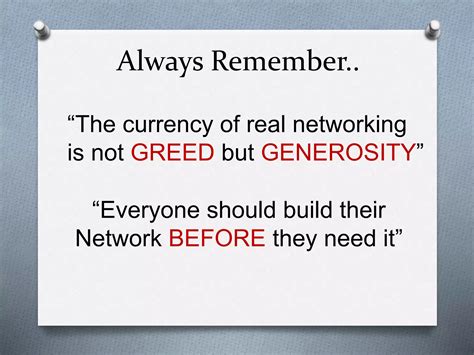 Power Of Networking By Mahadevan R Pptx
