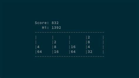 Powers Of Two Powers Of Linux 2048 At The Command Line