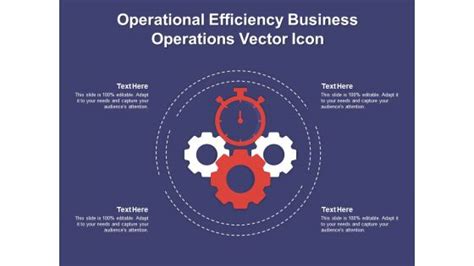 Operational Efficiency 2021 Powerpoint Templates Slides And Graphics