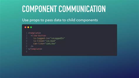 Vuejs Best Practices