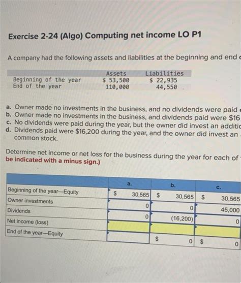 Solved Exercise Algo Computing Net Income LOP A Chegg