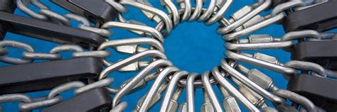What Is Software Resilience Testing Definition From