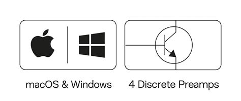 14×20 Thunderbolt™m 3 And Usb 2 0 Audio Interface Discrete 4 Pro Synergy Core Coolztv Mediacenter