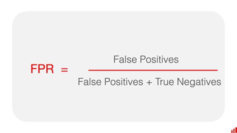 How To Explain The Roc Auc Score And Roc Curve