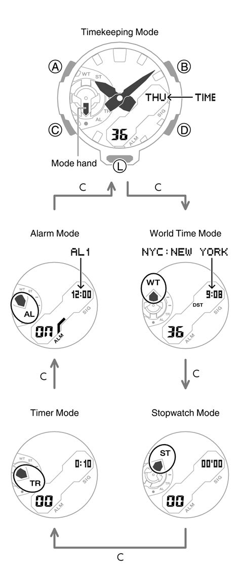 Navigating Between Modes Module No 5674 G SHOCK Support CASIO