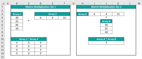 Excel Matrix Multiplication Example Formula How To Do