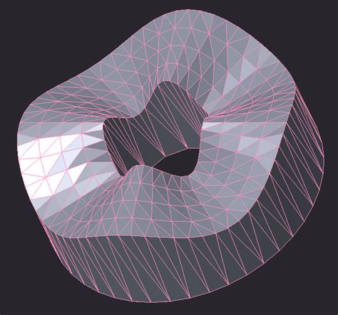 What Is Meshing In Cad Software Researchgate