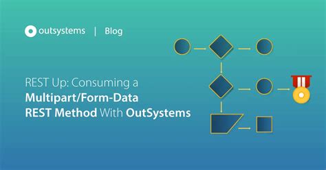 Rest Up Consuming A Multipartform Data Rest Method With Outsystems