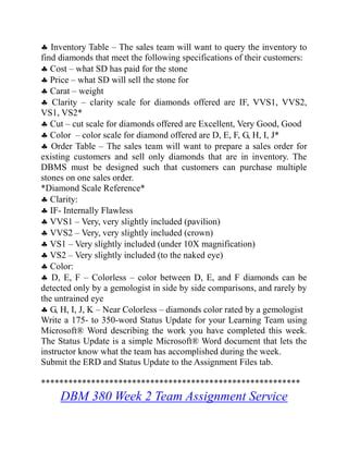 Dbm 380 Effective Communication Snaptutorial