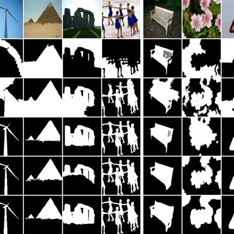 qualitative results on msrc dataset left six columns and icoseg