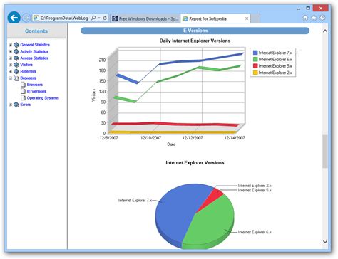 Weblog Expert Lite Download Softpedia