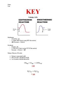 Chemistry Introduction To Enthalpy Entropy And Specific Heat TPT