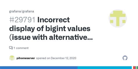 incorrect display of bigint values issue with alternative solution