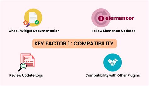 Key Factors For Choosing An Elementor Instagram Feed Widget Wpmozo