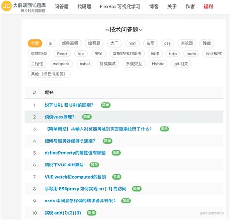 10个前端面试刷题网站灵题库，收集一线大厂面试真题，还有专项训练（promise、作用域、数据类型、react、vue 掘金