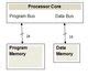 Introduction To Dspic Microcontrollers And Features DSP