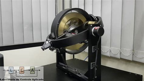 Mimo Nonlinear Control Based On Feedback Linearization Applied To A 4 Dof Cmg Youtube