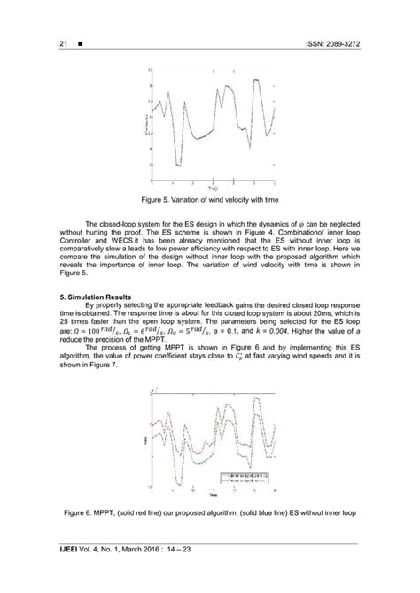 Control Of Wind Energy Conversion System And Power Quality Improvement In The Sub Rated Region