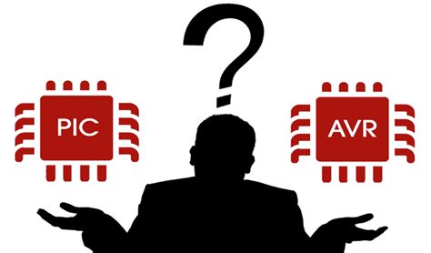 برنامه نویسی میکروکنترلر هاي AVR به زبان C توسط نرم افزار CodeVision