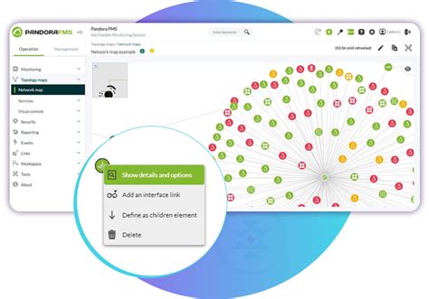 Full Monitoring System Looptech