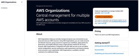Automatically Create Self Managed Licenses In Multiple Accounts Using