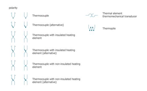 Sensor Circuit Diagram Symbols