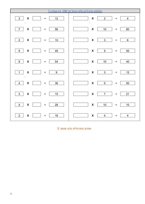 דף עבודה בחשבון תרגול כפל לכיתה ג Shelly Malka