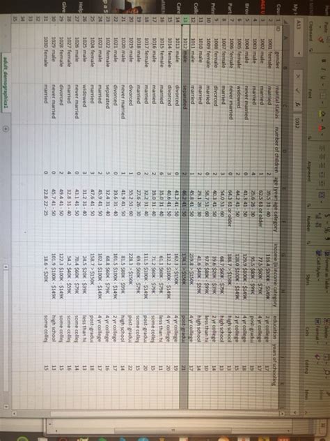 solved 8 using excel residual plots aa aa e to answer the