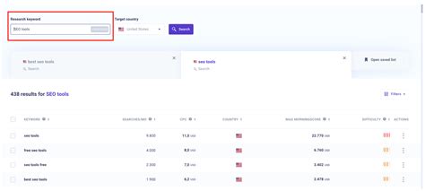Keyword Difficulty Checker Your Shortcut To Seo Success