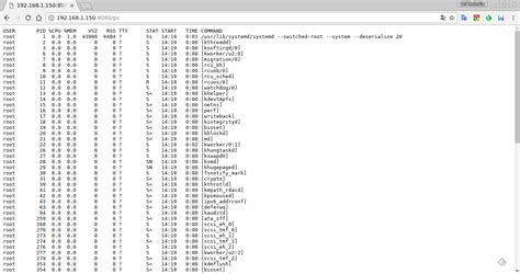 How To Execute Shell Commands Via Server OSTechNix