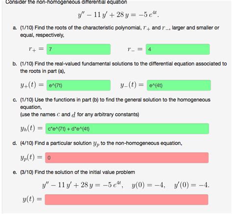 Solved Find A Particular Solution To The Non Homogeneous Chegg Com