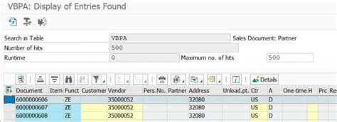 Sap Fico Corner How To Add Sd Partner Functions As Characteristics In