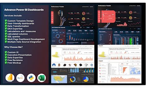 Create Power Bi Dashboard And Data Visualization With Custom Ui Ux