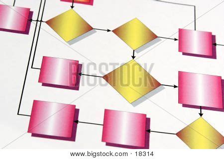 Flowchart Background Image Photo Free Trial Bigstock