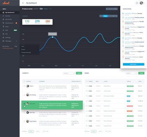 dribbble real pixels dashboard light png by greg dlubacz