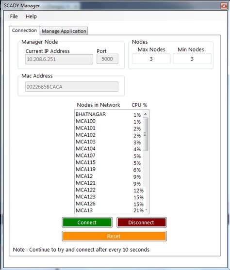 scady manager connection download scientific diagram