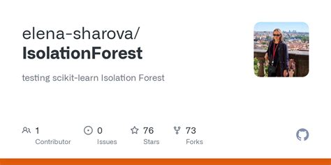 Github Elena Sharovaisolationforest Testing Scikit Learn Isolation