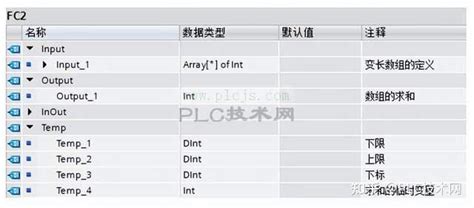 西门子plc S7 1200数组array类型使用详解 知乎