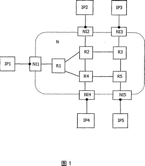 electronic device and method of communication resource allocation