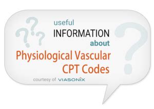 Physiological Vascular Testing Is A Standard Reimbursable Procedure