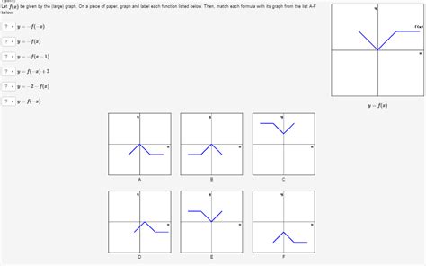 Solved Let F X Be Given By The Large Graph On A Piece Of Chegg Com