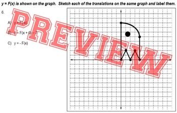 Translations Of Graphs Worksheet Function Notation Translation Notation