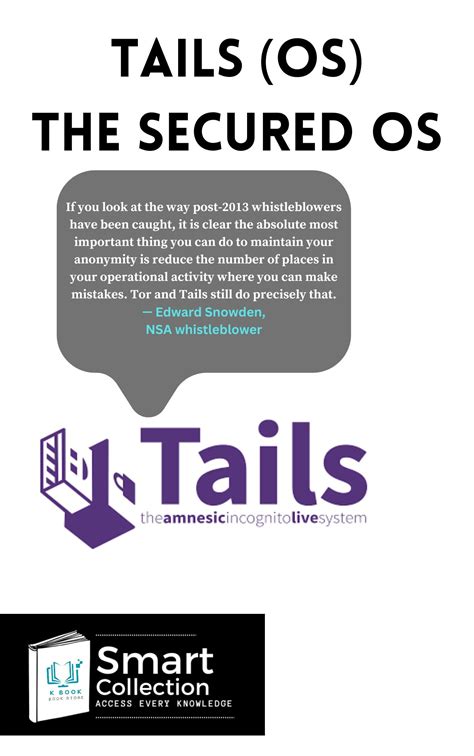 tails unveiled exploring the secure world of operating systems by