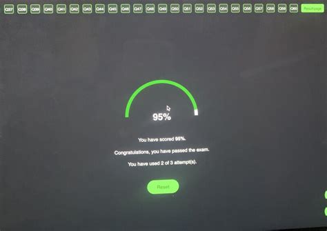ccna networkingcertification professionalgrowth inyeneobong ekwere