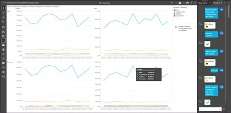 How To Use Nlq And Chatbot To Query Data In Pyramid Discover