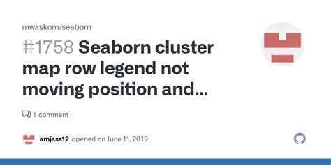 Seaborn Cluster Map Row Legend Not Moving Position And Cannot Rename Legend Values Issue 1758